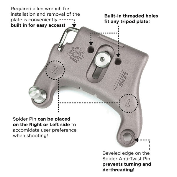 SpiderPro₂ Plate | Spider Holster Store – spiderholster